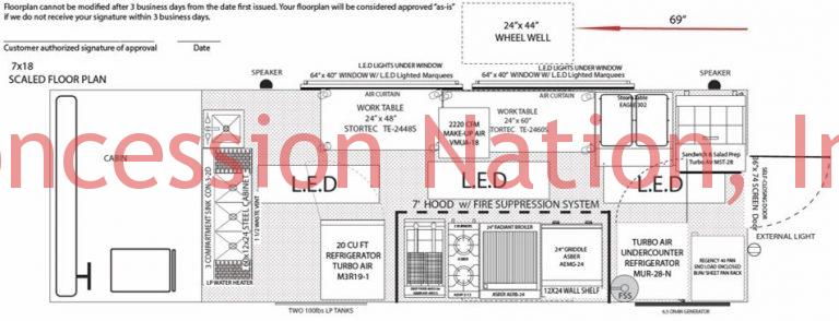 Food Truck Design | customize a food truck with Concession Nation