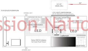 Food Truck Design | Floor Plans & Layouts by Concession Nation