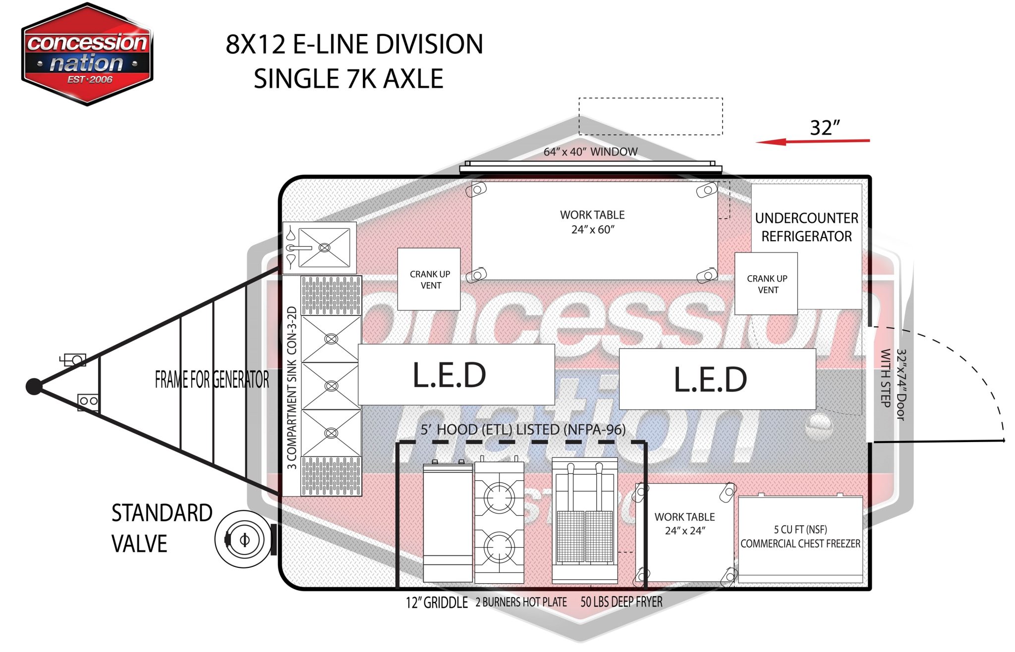 Concession Trailer | 8x12 Splendid | Concession Nation, Inc.